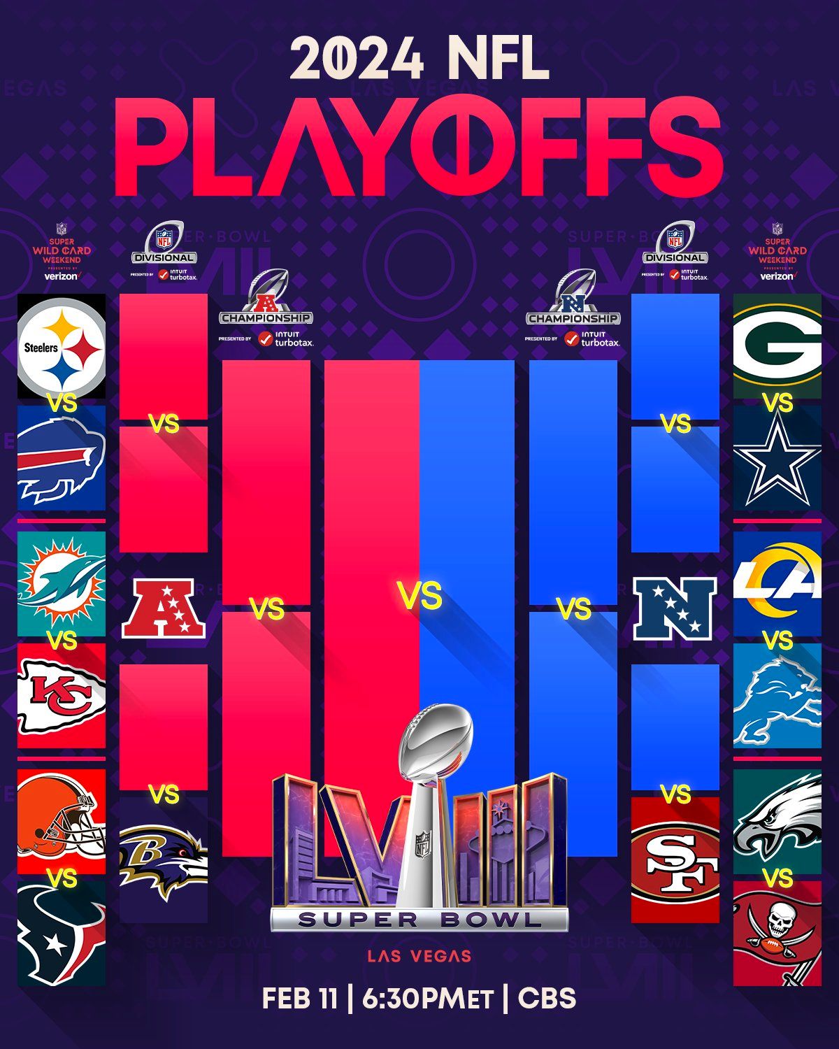 Who is going to the super bowl store