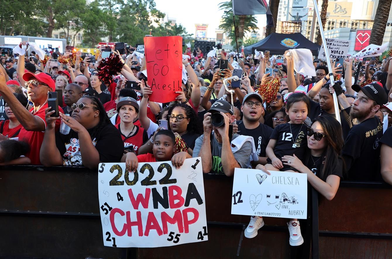 Survey data shows that men's and women's basketball are very popular ...